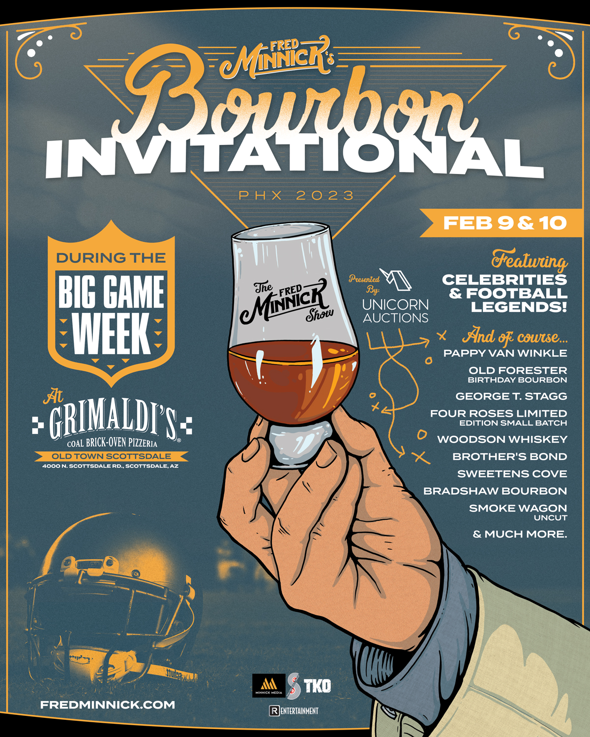 Index - Fred Minnick