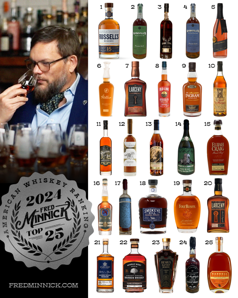 Top 100 American Whiskeys of 2024 Ranked - Fred Minnick